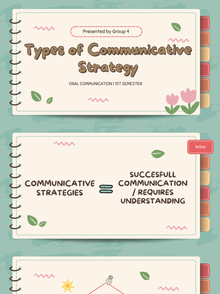 Group 4 Types of Communicative Strategy | PDF | Communication | Nonverbal Communication