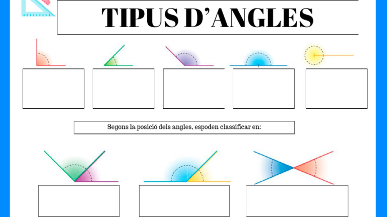Tipus D'angles | PDF