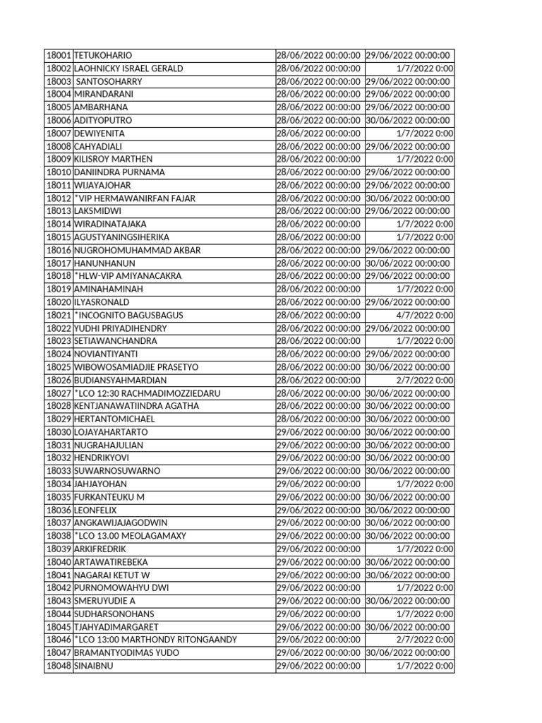 Mbcc Lusia Kusumaning Andrio Pp | PDF