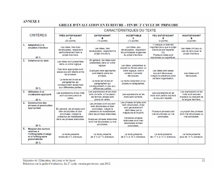 Grille Écriture-Fin 2e Cycle | PDF