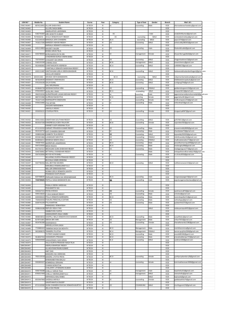 III B.Tech ECE | PDF