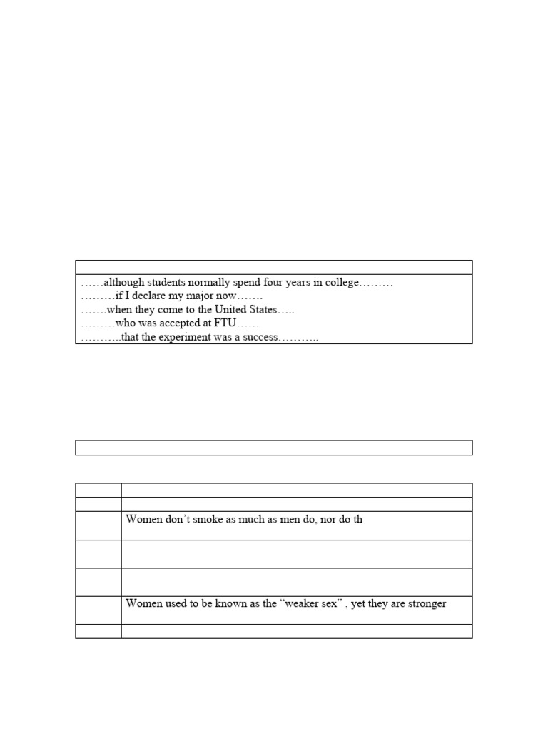 Types of Sentences | PDF | Syntax | Grammar