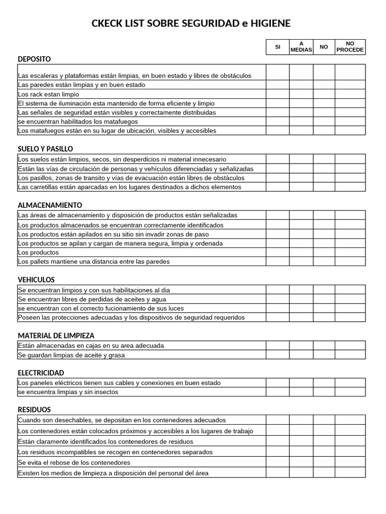 Checklist Sobre Seguridad e Higiene | PDF