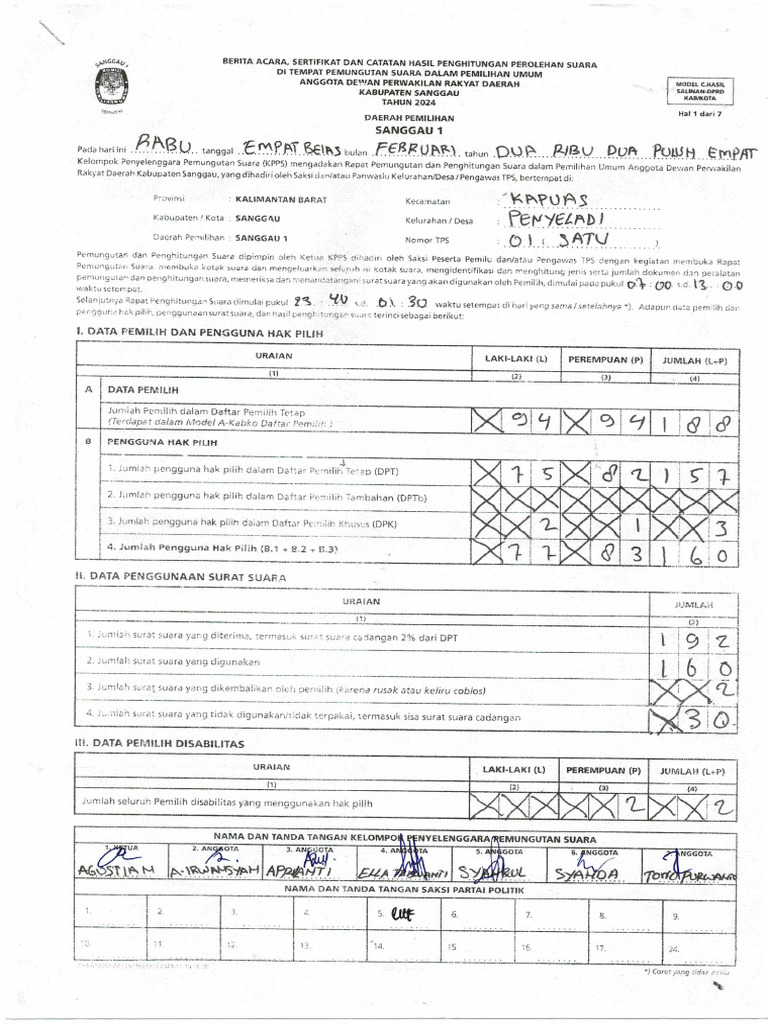 Penyeladi TPS 01 | PDF