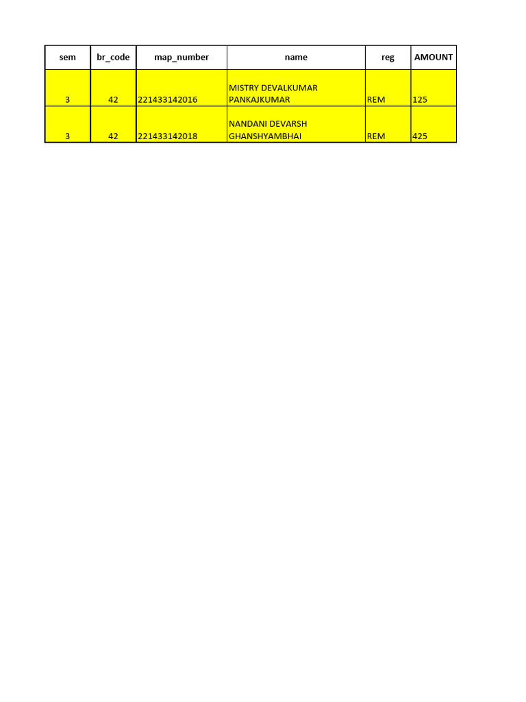 Sem 3 Rem Exam Pending_students | PDF