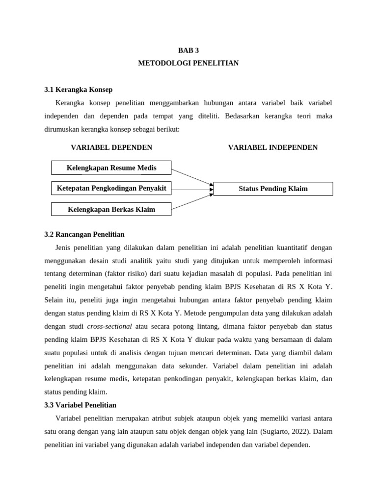 METODOLOGI PENELITIAN-Faktor Penyebab Pending Klaim BPJS Kesehatan Di RS X Kota Y | PDF
