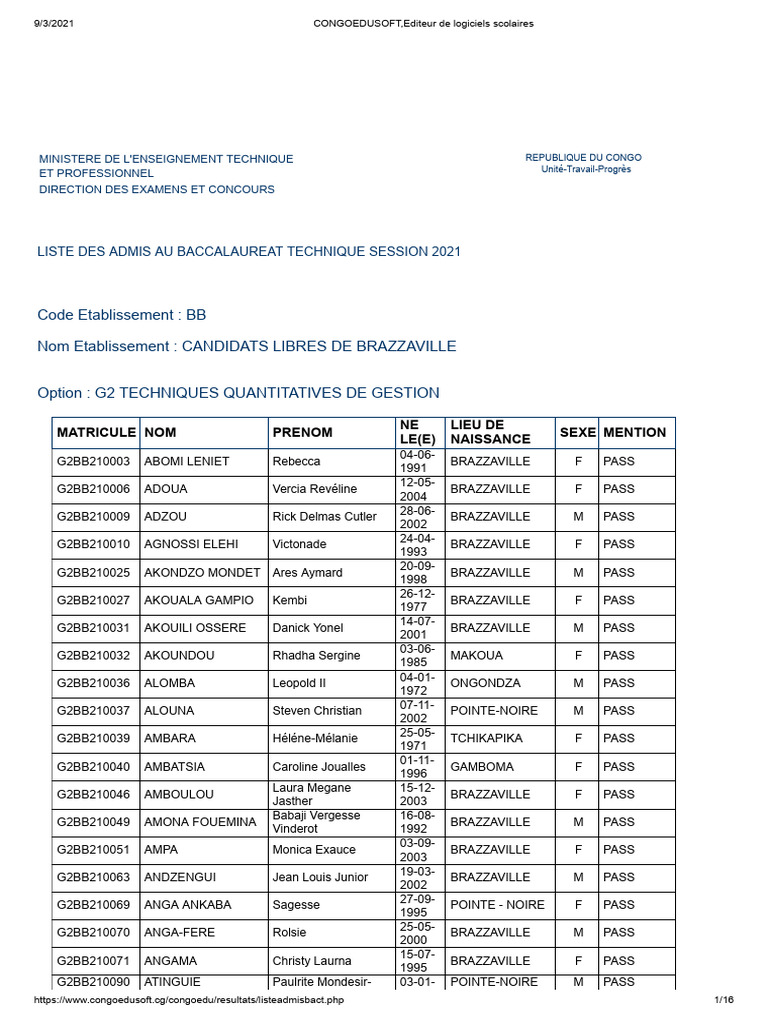 CAND LIBRES BRAZZAVILLE | PDF