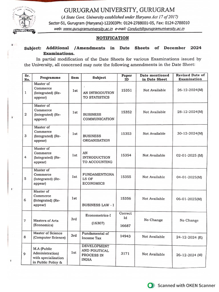 Additional Amendments in Date Sheets of December 2024 Examinations. | PDF