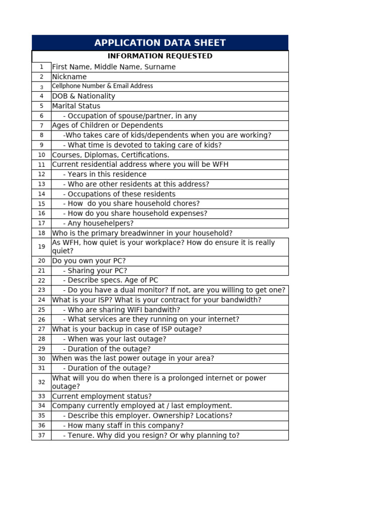 Comprehensive WFH Application Data Sheet | PDF | Business | Economies