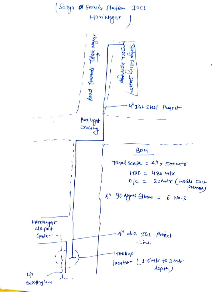 Satya Iocl Route Sketch | PDF