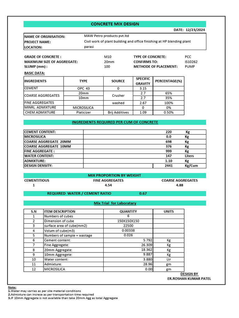 M10 MIX DESIGN | PDF | Concrete | Construction Aggregate