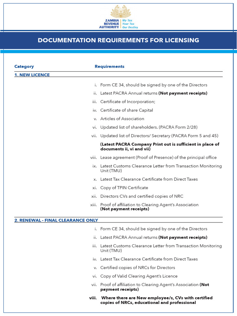 Documentation Requirements For Licensing | PDF | Surety | Receipt