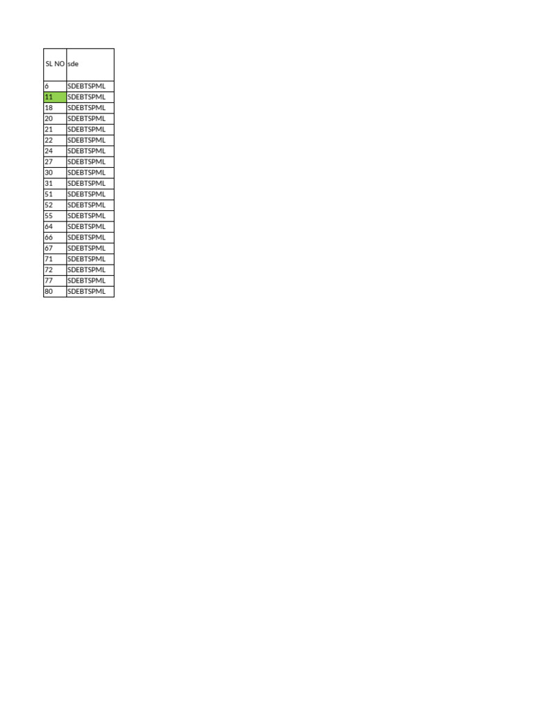Lease Agreements for Tower Locations | PDF