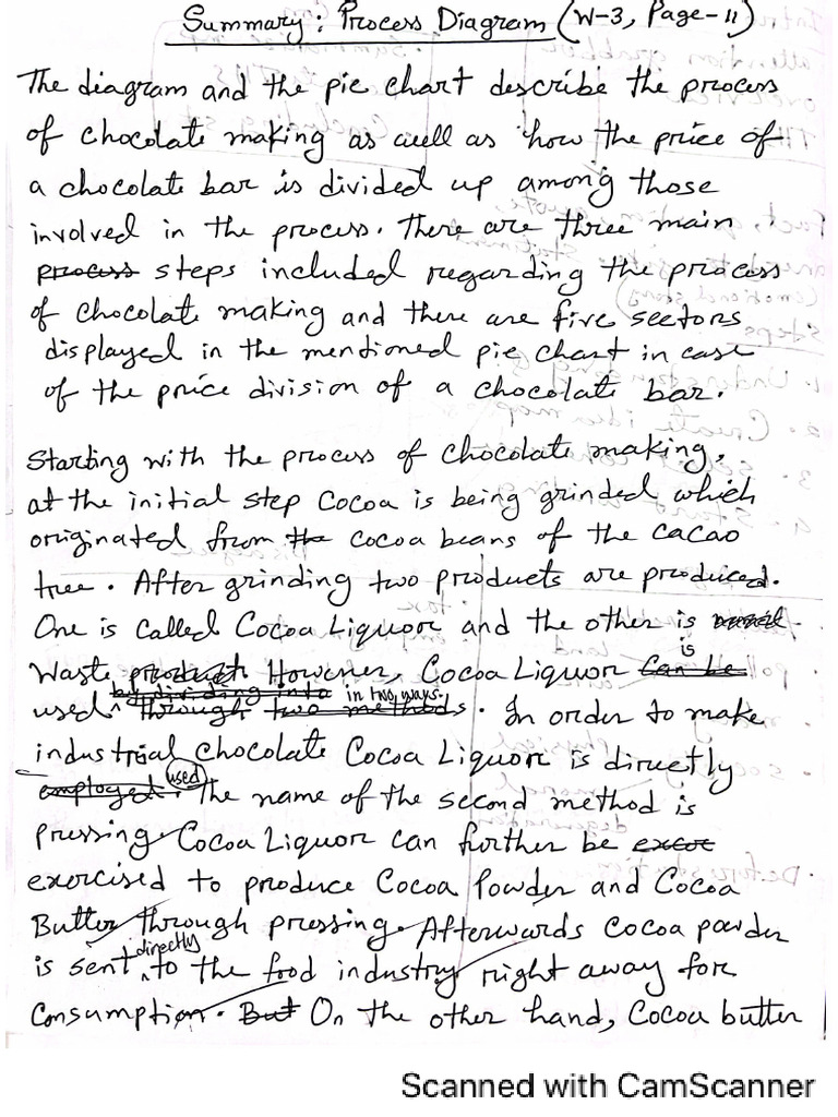 Summary of Chocolate Process | PDF