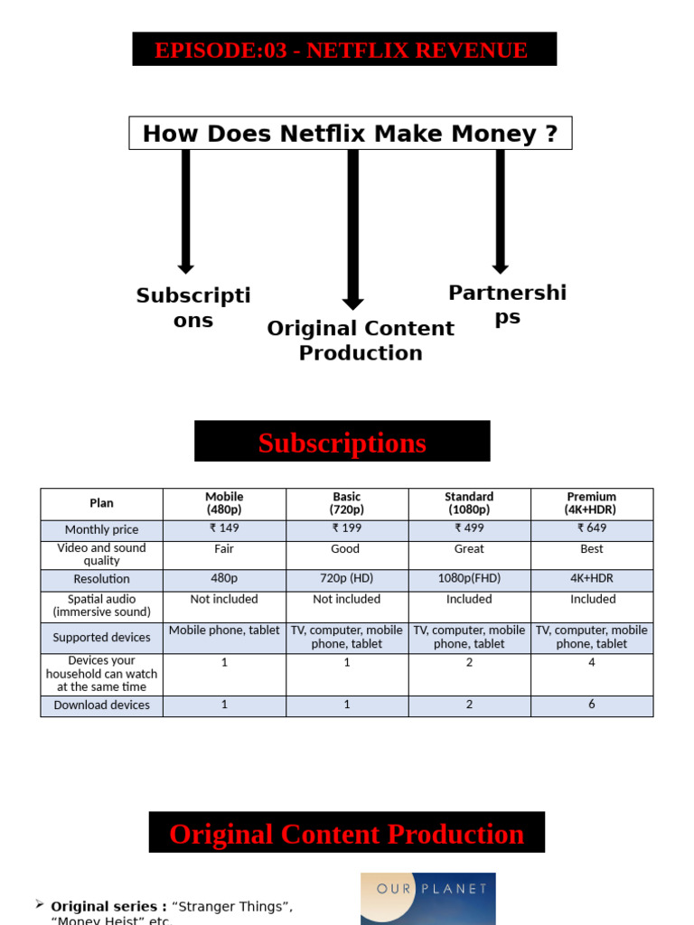 DRC Presentation - Piyush Shinde | PDF | Netflix | Television