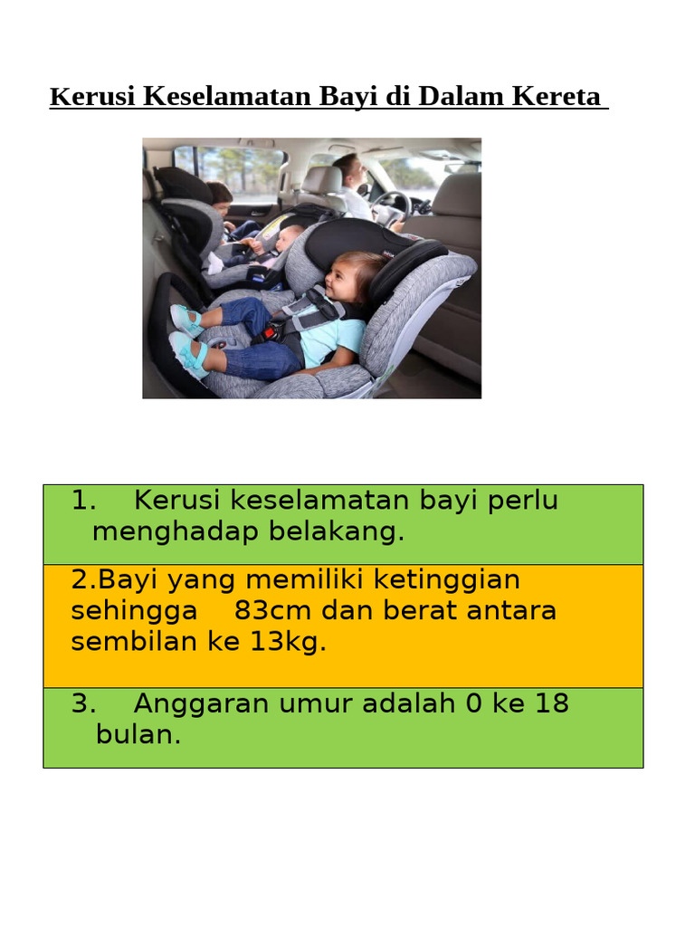 PKJR - Keselamatan Kanak-Kanak | PDF