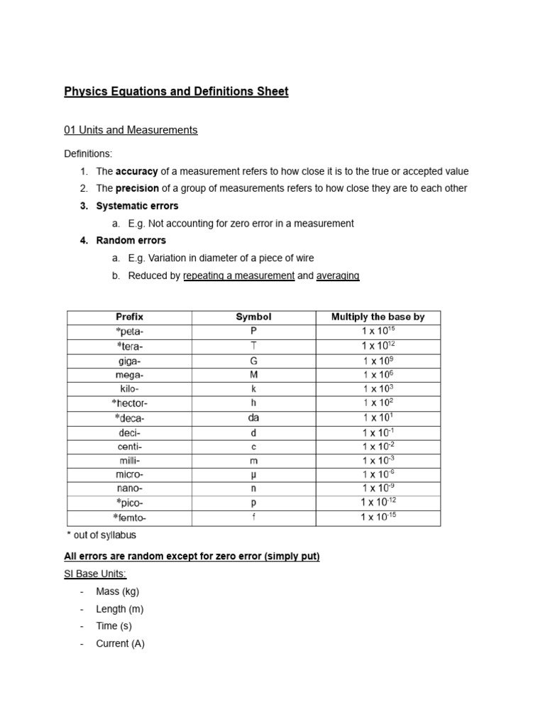 Physics Equations and Definitions Sheet | PDF | Force | Waves