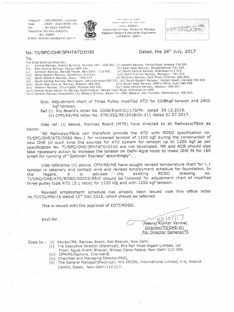 letter to Railways for adjustment chart for 2200 kgf tension | PDF