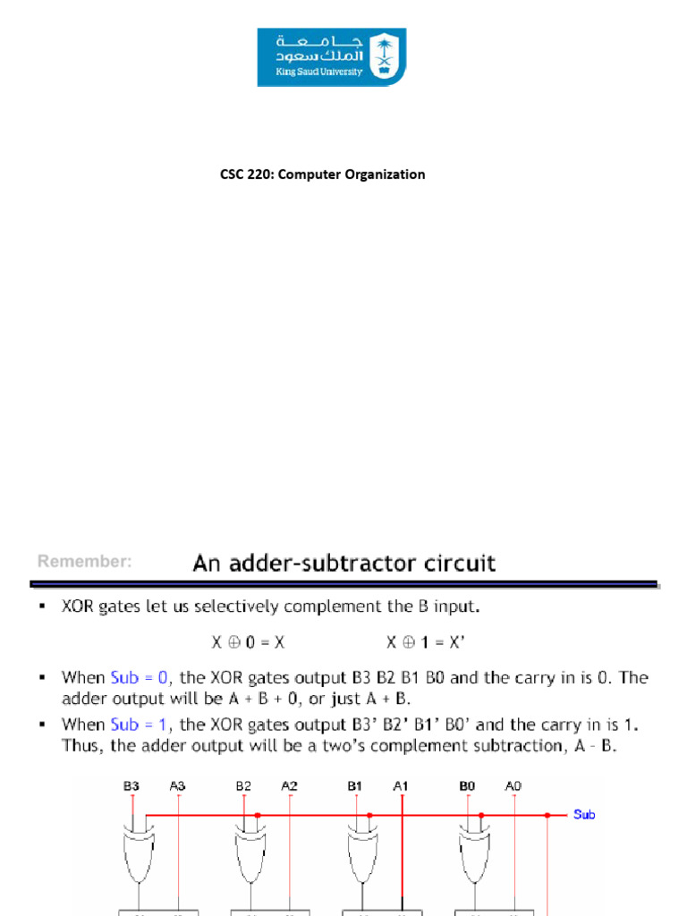 Unit 10 Alu Design | PDF | Logic Gate | Arithmetic