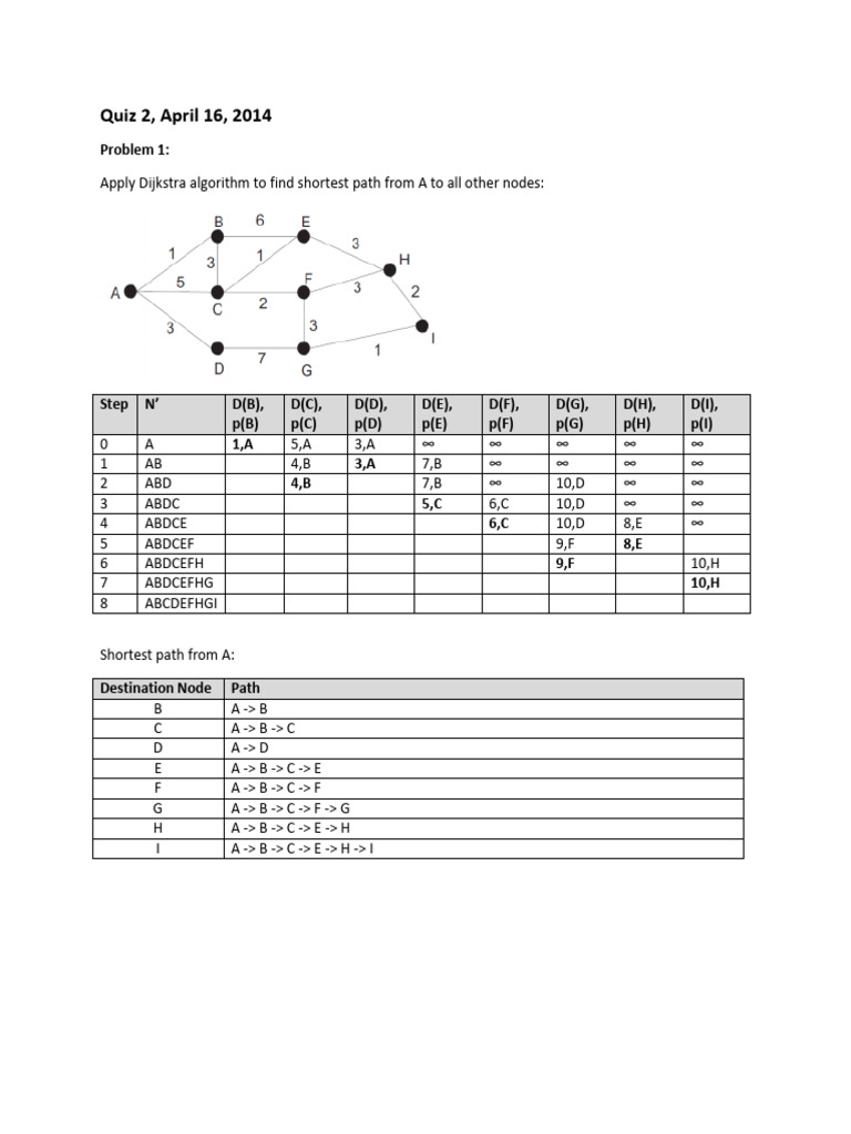ilovepdf_merged | PDF | Routing | Telecommunications