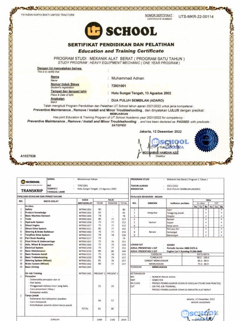 Batch 29 2022 - Muhammad Adnan | PDF