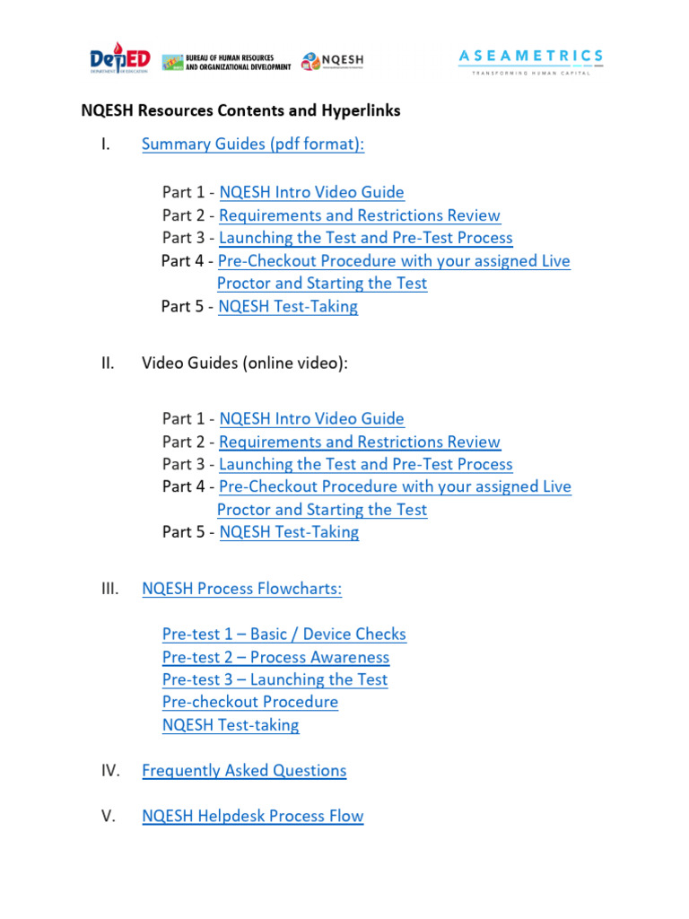 NQESH Resources and Guides Overview | PDF
