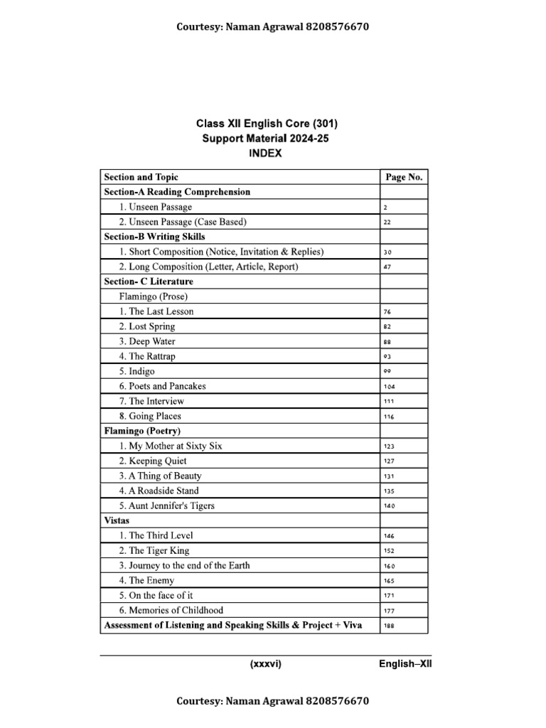 12th English Core Notes | PDF | Malnutrition | Milk