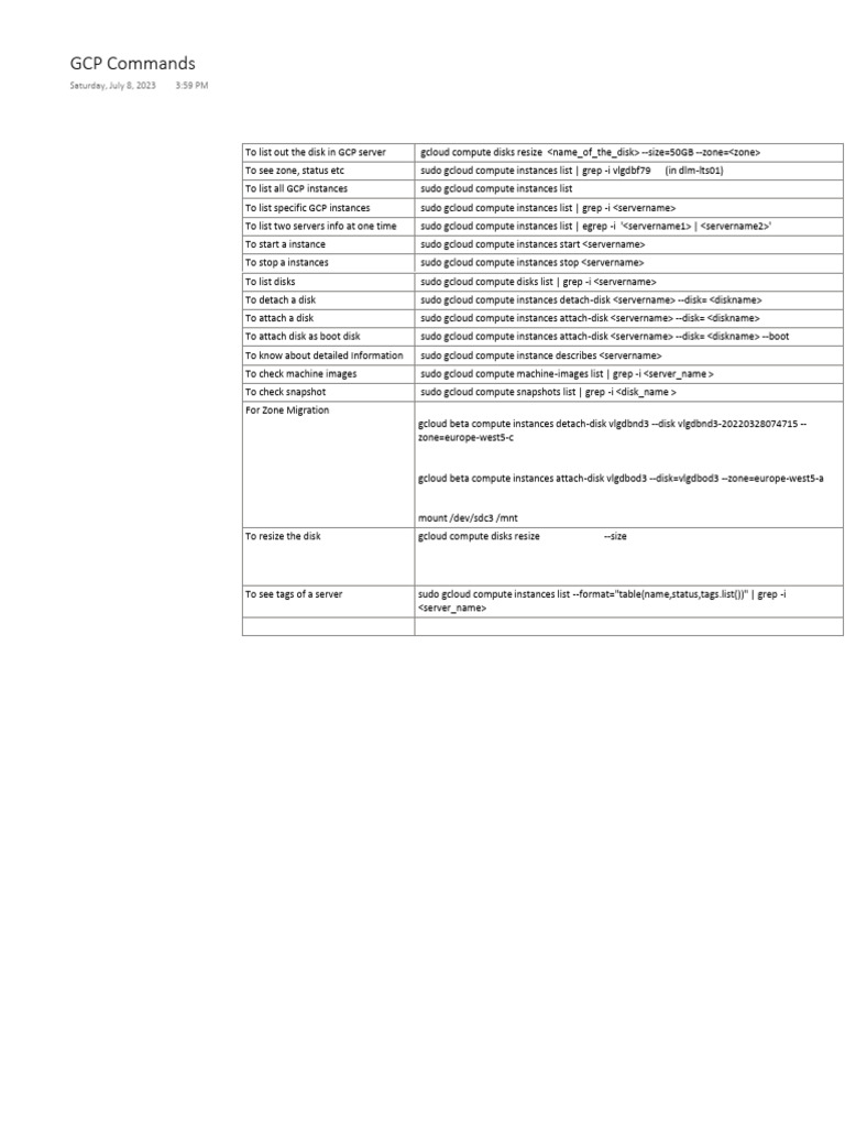 Deepak - Linux - GCP Azure | PDF | File System | Operating System ...
