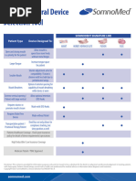 Health Care Process | PDF | Medical Diagnosis | Health Care