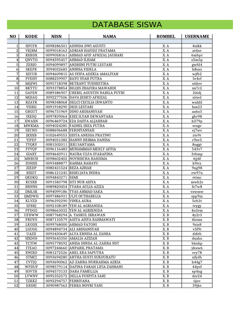 Voucher Wifi Joss | PDF