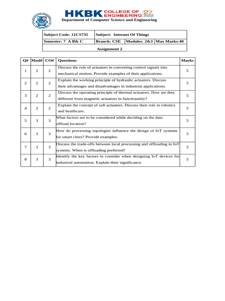 IOT Assignment 2 | PDF