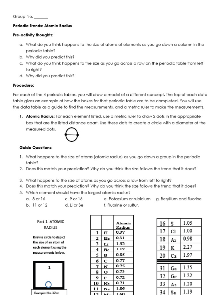 TRENDS ACT | PDF | Periodic Table | Sodium