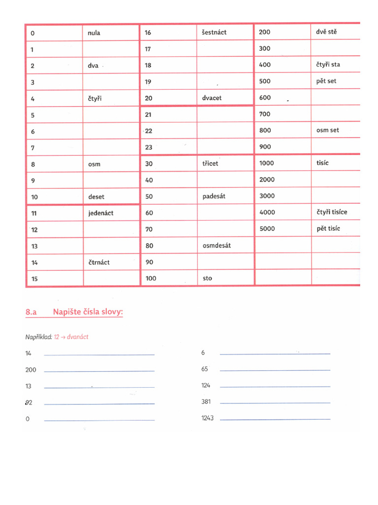 Czech Numbers 0 - 5000 | PDF