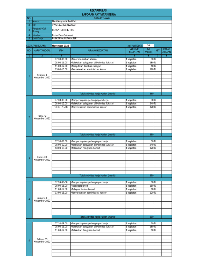 LAK Nani Nuryani 2xlsx (1) | PDF
