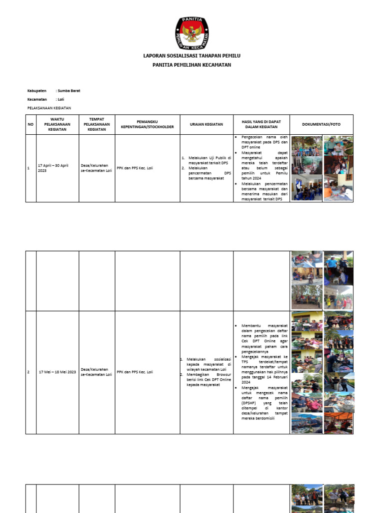 Laporan Sosialisasi Tahapan Pemilu 2024 PPK Loli | PDF