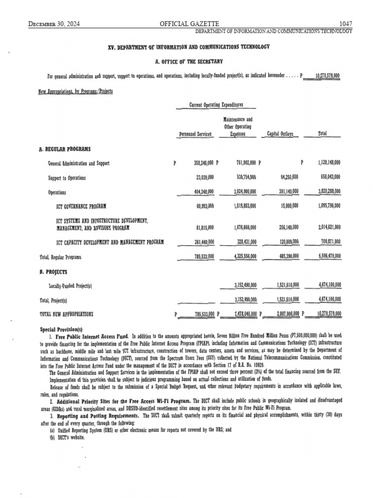 GAA-2025 | PDF | Information And Communications Technology | Government