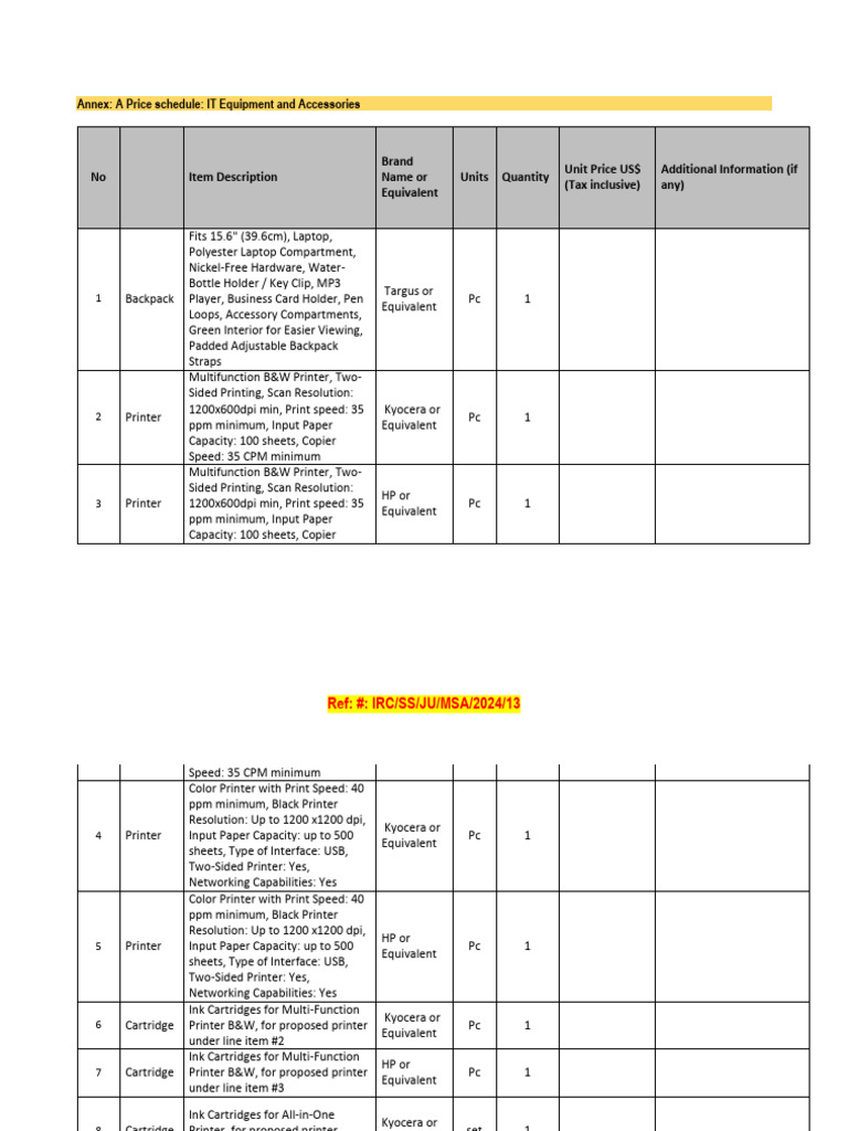 P53 - RFP - Procurement of IT Equipment and Accessories - Rev 2 Final - Organized | PDF ...