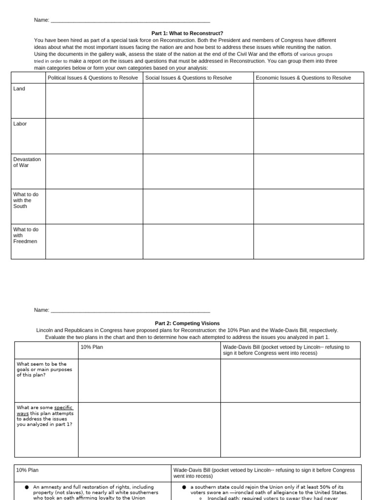 Copy of Reconstruction Gallery Walk Handout | PDF | Reconstruction Era ...
