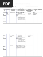 Physical Education Yearly Plan Template | PDF | Sports & Recreation