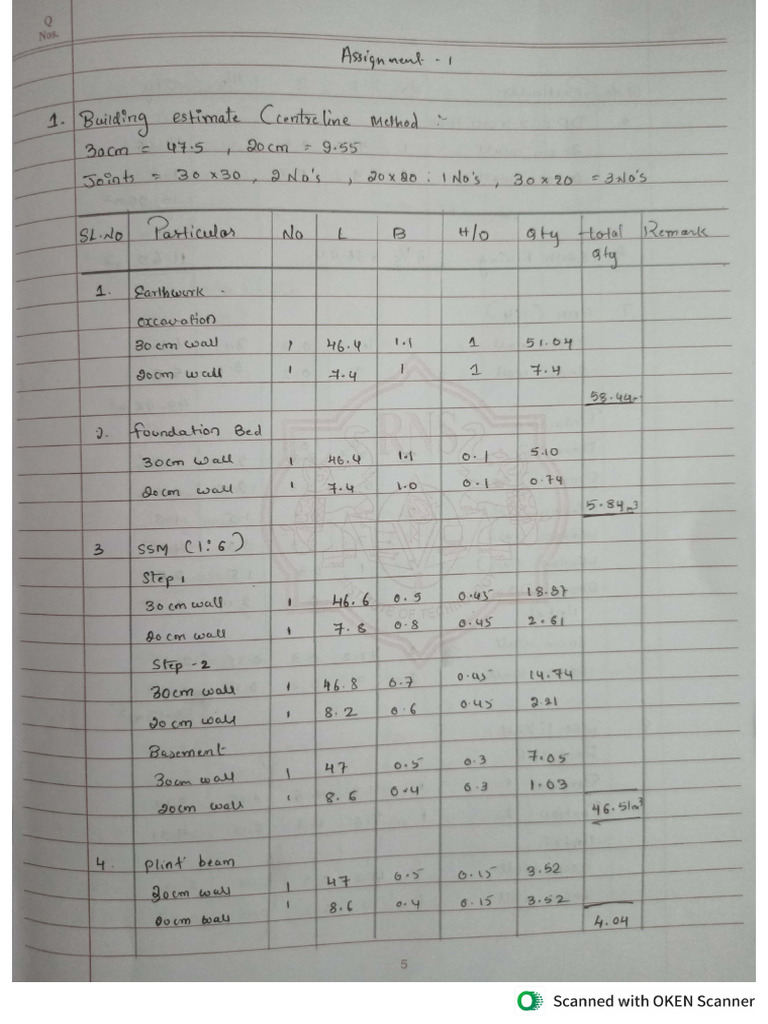Qs Assignment 1 | PDF