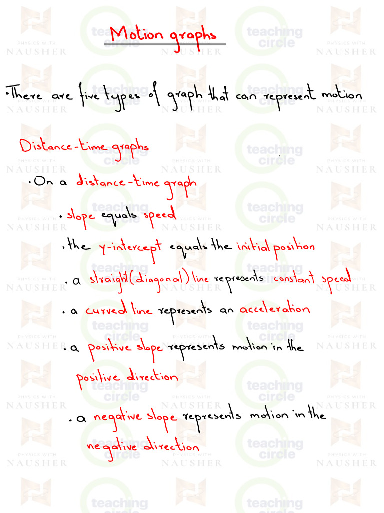 Kinematics Part - 2 | PDF | Acceleration | Velocity