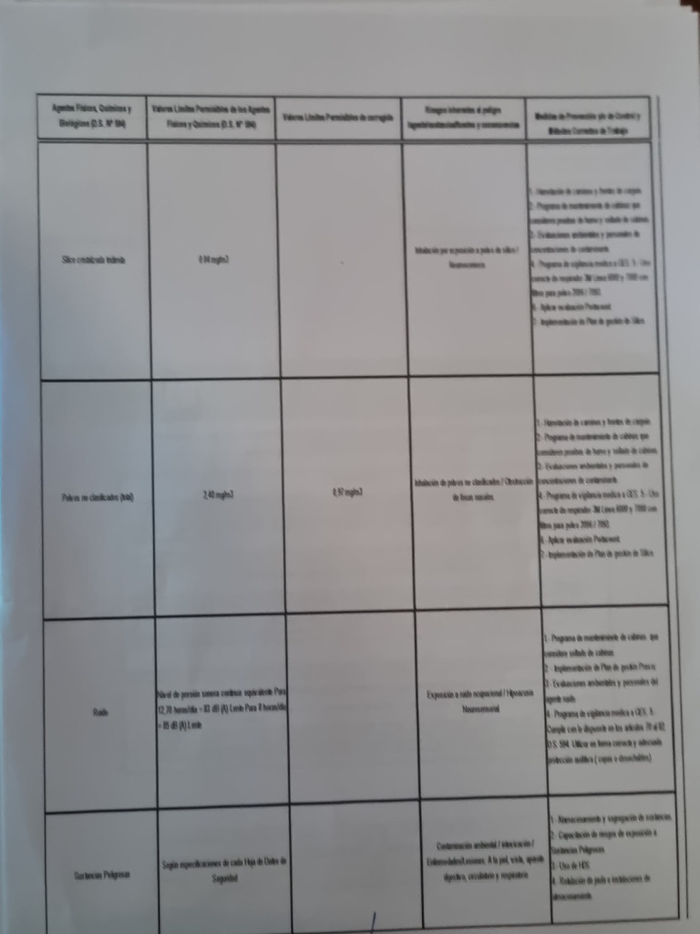 Adobe Scan 08 Ene 2025 | PDF