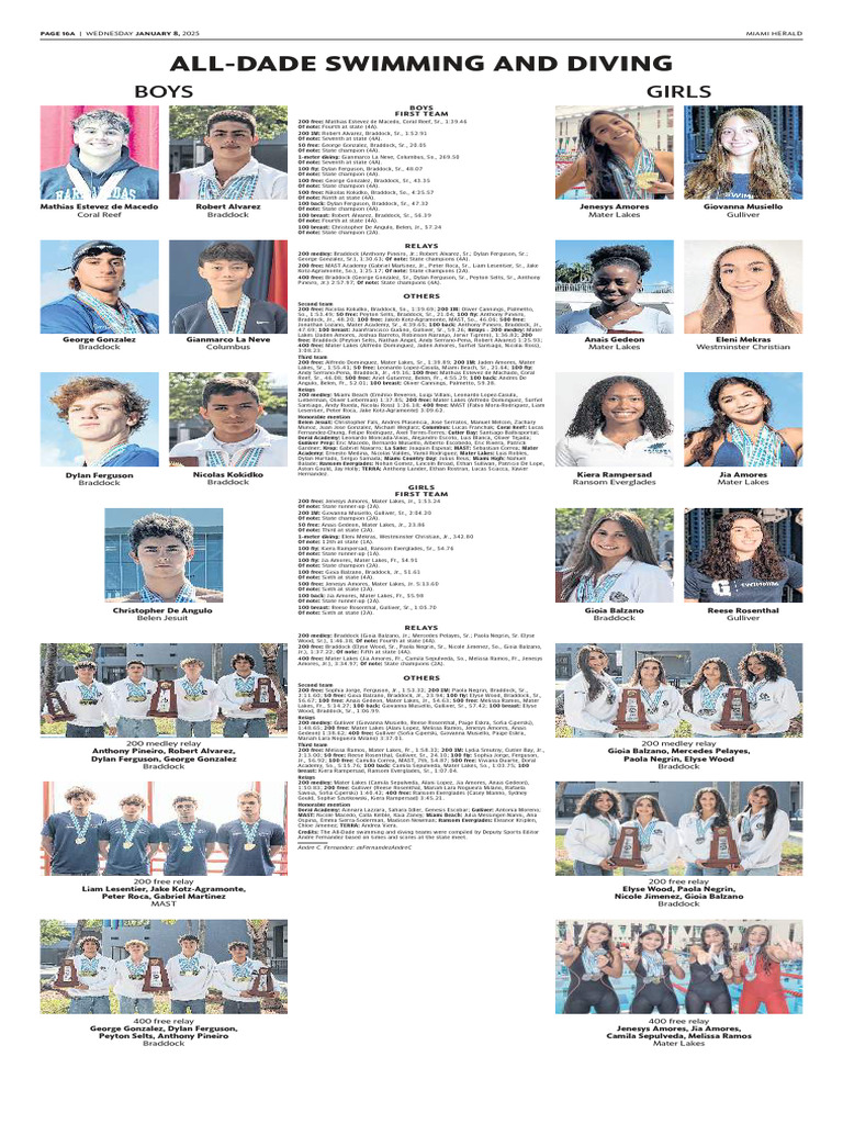 0108 - All-Dade Swimming and Diving | PDF