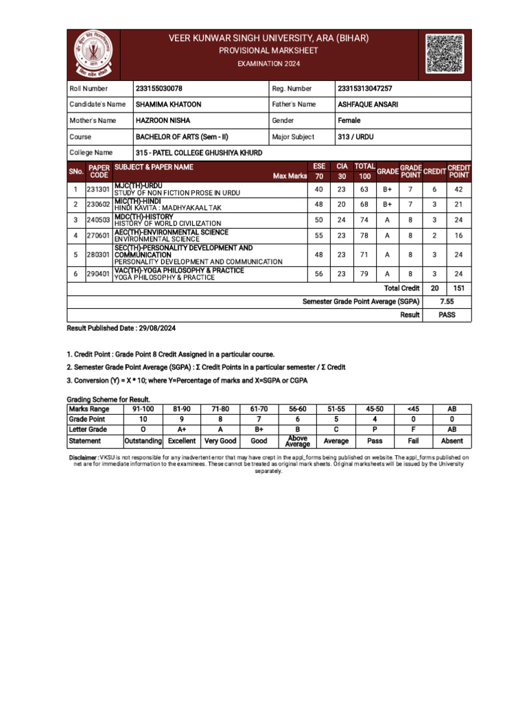 BA Semester II Marksheet | PDF
