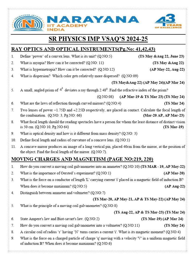 SR Physics Imp Vsaq's 2024-25 | PDF | P–N Junction | Electromagnetic Radiation
