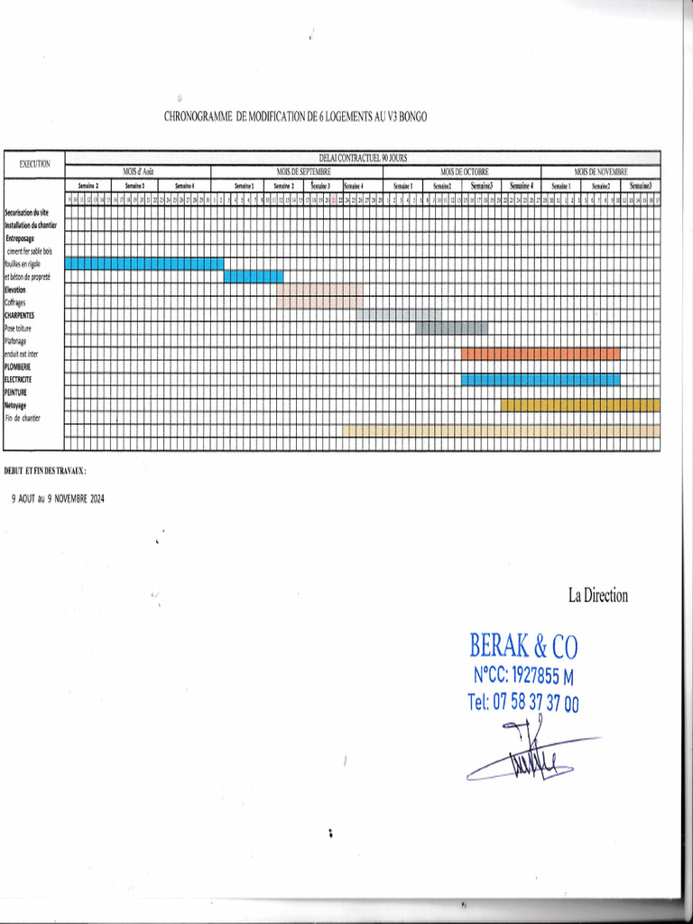 BERAK-Planning de Transformation 06 Lgts V3 UAI BGO | PDF