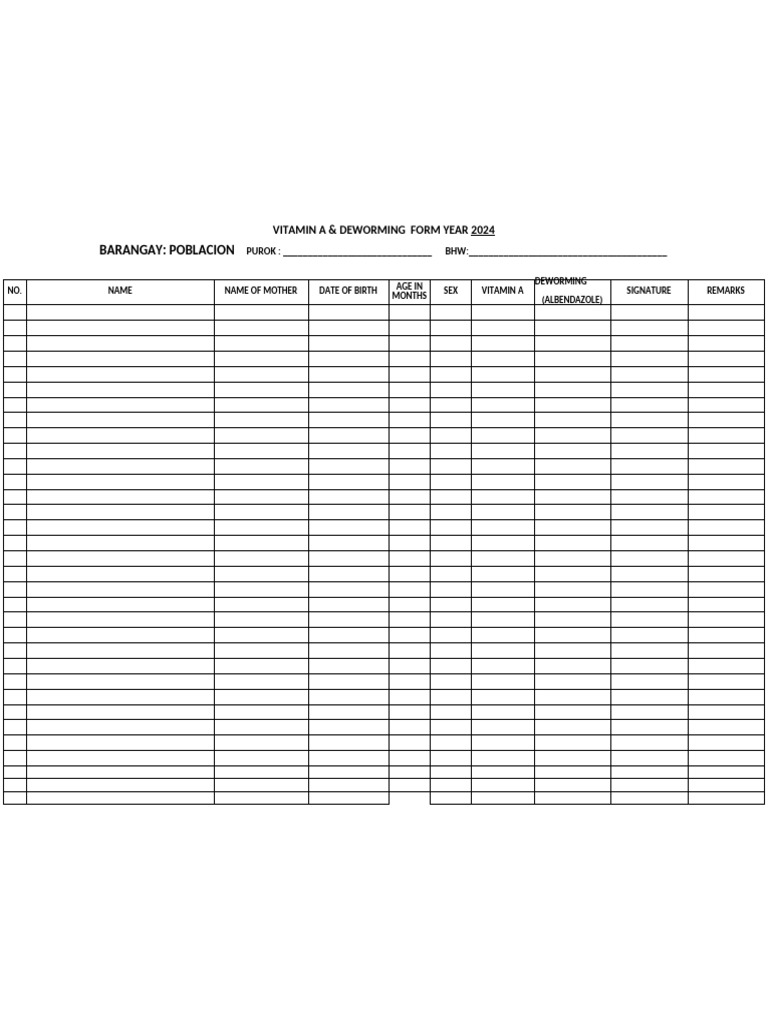 GP Form Poblcion | PDF