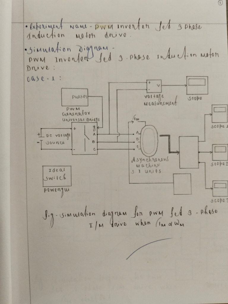 Power Electronics & Electrical Machine | PDF