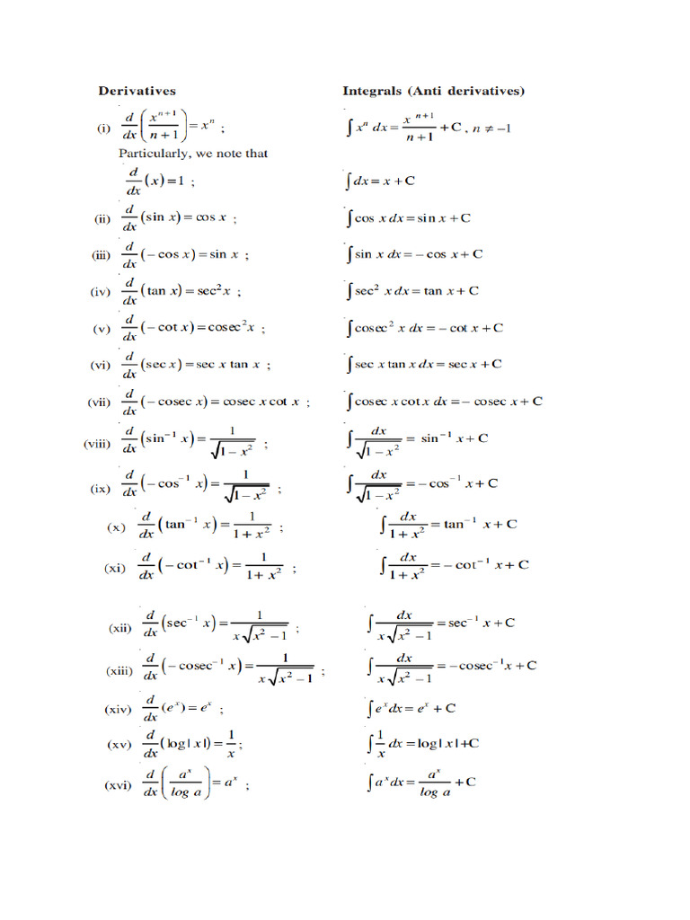 Integrals | PDF