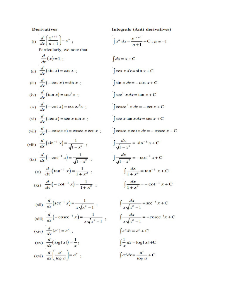 Integrals | PDF